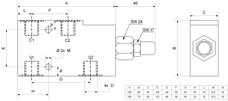 Lasthalteventil LHV-EW-IG 3/4" 120l/min | eShop by Schmitter Hydraulik GmbH